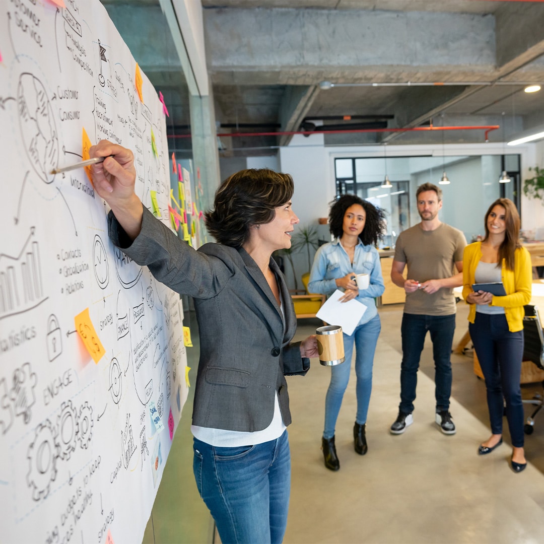 Aligned Consulting Process : InfoWorks